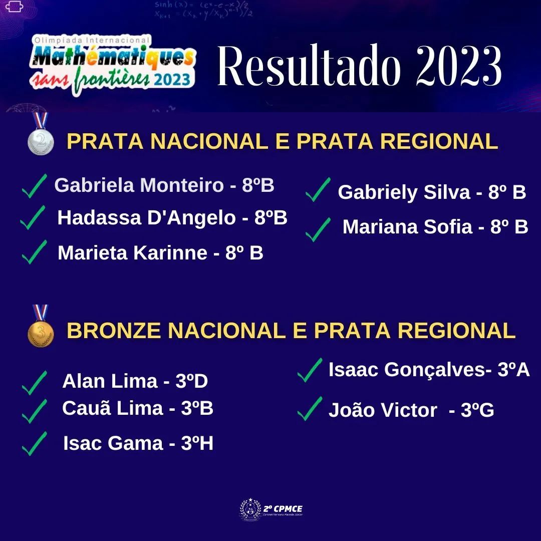 2º CPMCHMJ: Resultado dos estudantes na Olimpíada Internacional ...